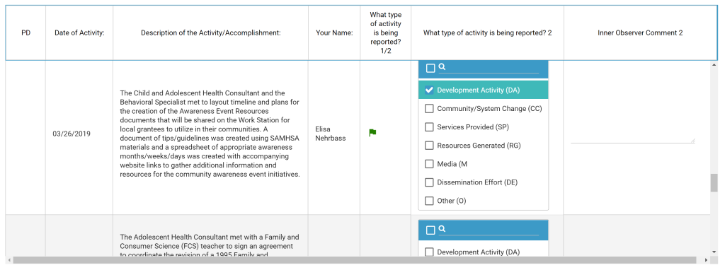 Secondary Scoring - Community Check Box Evaluation System